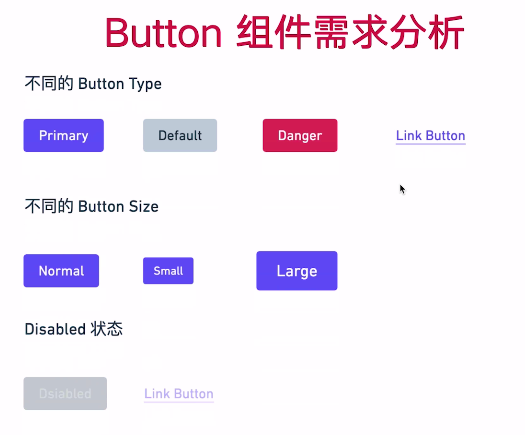 React Ts Button组件 “button”表示值 但在此处用作类型。是否指“类型 Button”ts 2749 Csdn博客