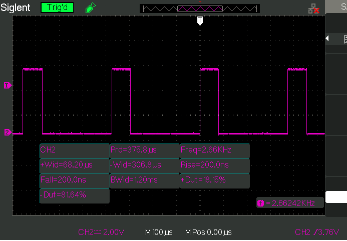【STC15】3路PWM波形输出示例演示_9-16位的pwm-CSDN博客