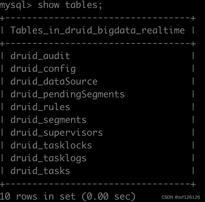 Apache Druid 数据结构及架构原理介绍-CSDN博客
