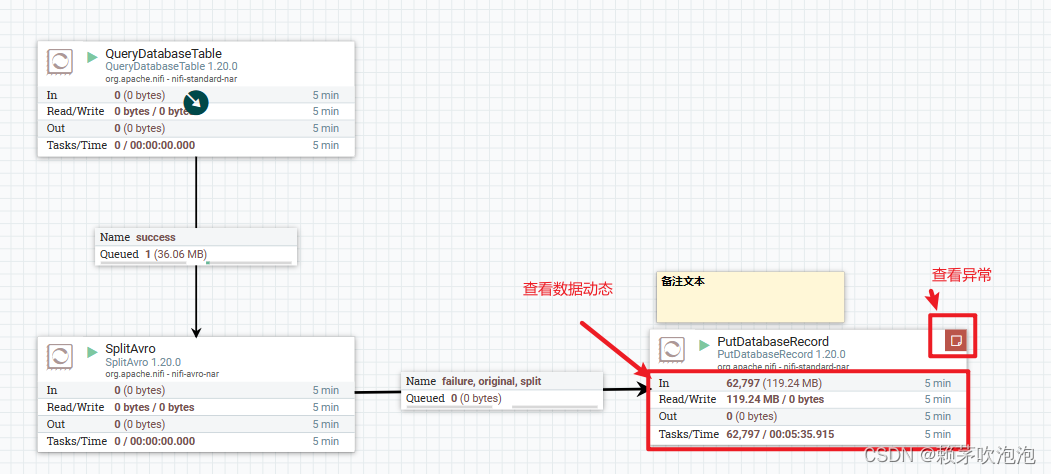 用NIFI 实现数据库之间数据同步-方法一_nifi数据同步-CSDN博客