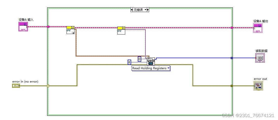 LabVIEW 面向对象编程(oop)-简单工厂模式程序Demo_labview oop-CSDN博客