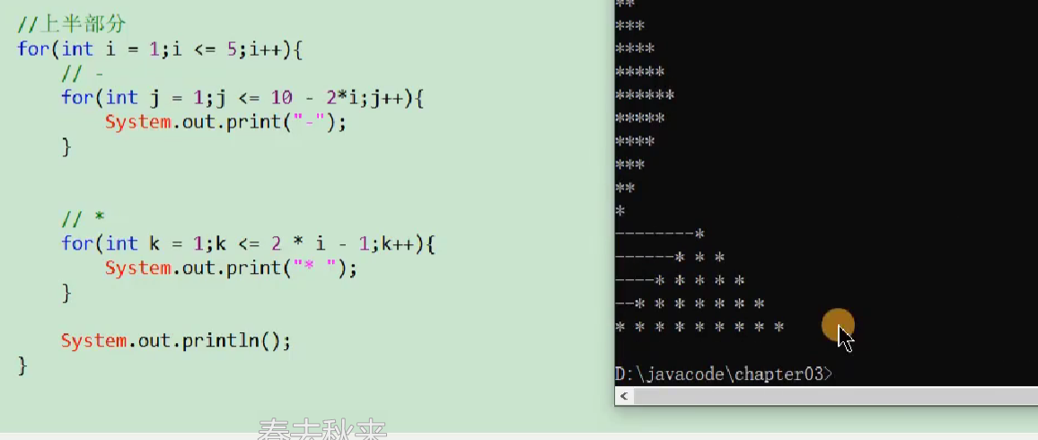java--51-60流程控制-无限循环-嵌套循环-关键字break和continue-质数的输出-谷粒记账软件-企业项目研发流程-IDEA使用_java 嵌套循环continue-CSDN博客