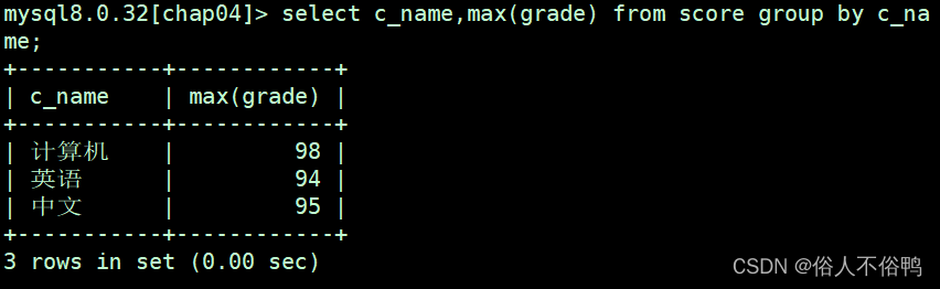 MySQL之SQL语句练习_查询所有职工所属部门的部门号,不显示重复的部门号-CSDN博客