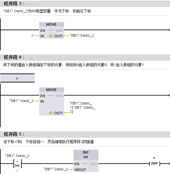 西门子编程器中的数组Array_array[0…99] of dint-CSDN博客