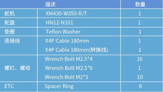 Dynamixel数字伺服舵机XM430-W350-R_dymaxel舵机-CSDN博客