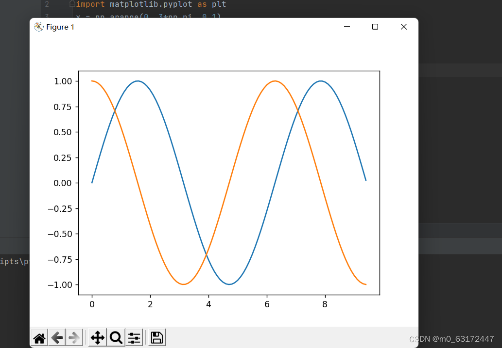 NNDL 实验一 numpy_成一个全是0的并且shape为(4,4)的二维整型数组a的语句是:import numpy as n-CSDN博客