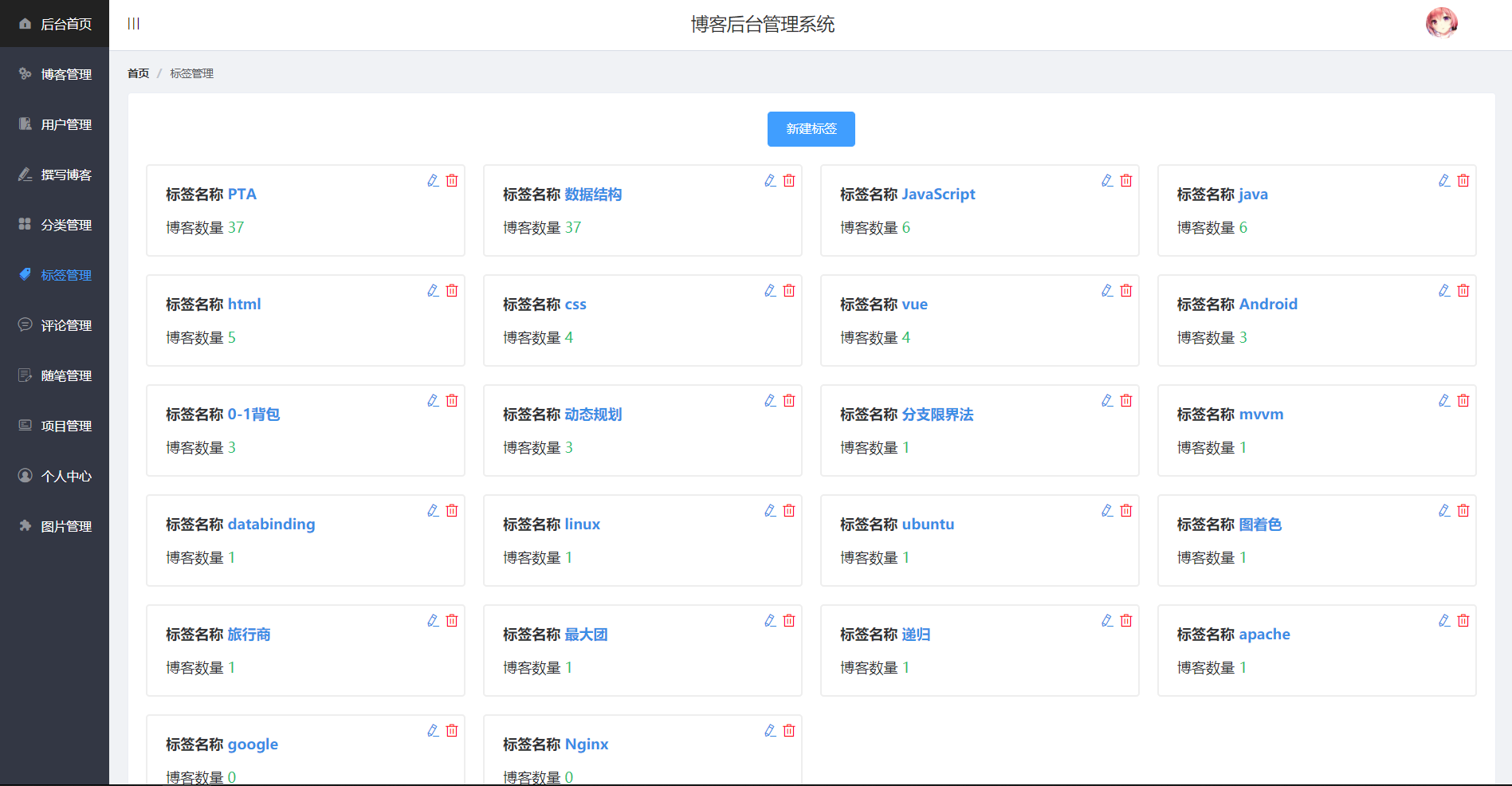 个人博客系统项目 已开源个人动态导航页博客 开源 Csdn博客
