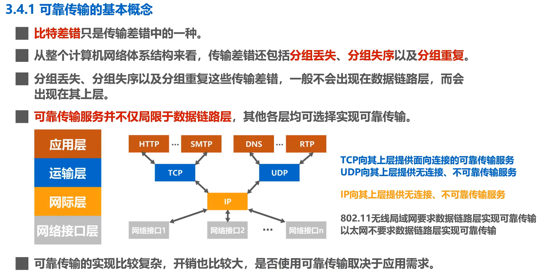【计算机网络】湖科大微课堂笔记 p24-27 可靠传输的基本概念和实现机制-CSDN博客