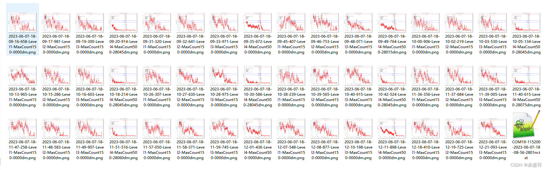 使用python处理adc激光测距数据并绘制为图片adc画图 Csdn博客