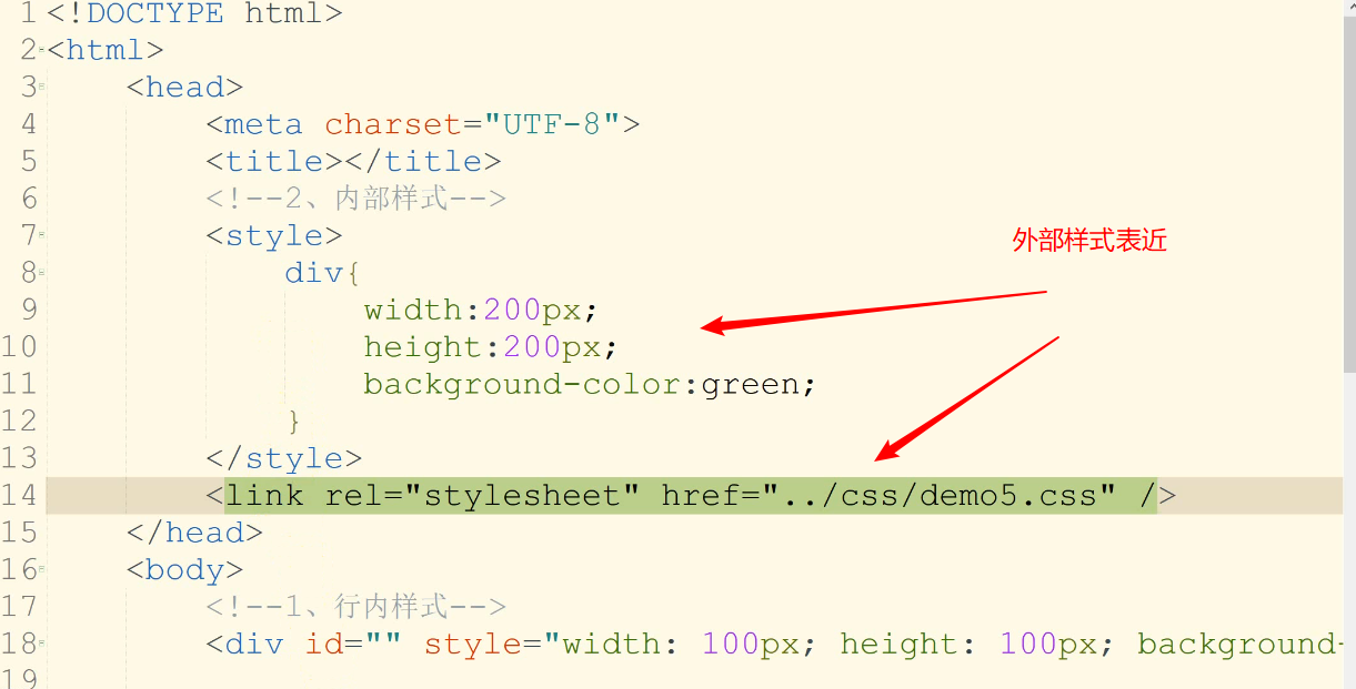 CSS_link rel=stylesheet href=css-CSDN博客