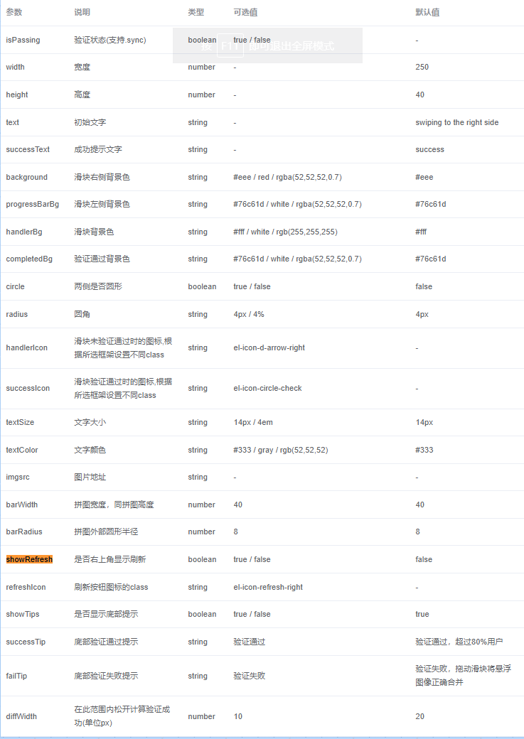 【Vue实用功能】vue滑块组件验证_vue-drag-verify2-CSDN博客