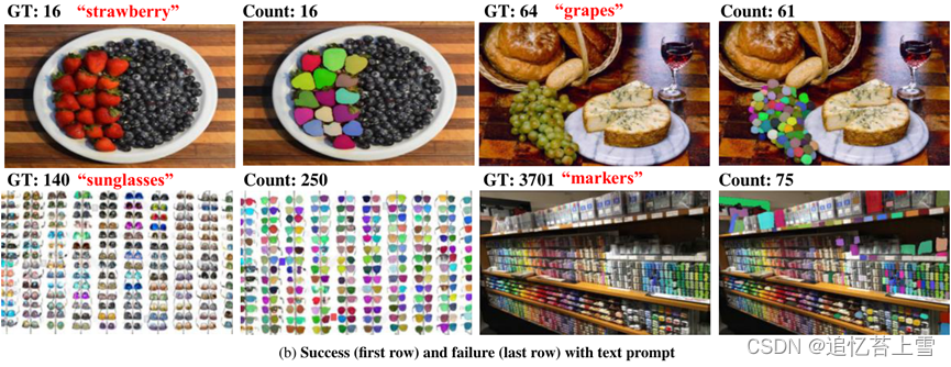 论文阅读--带有提示的无训练目标计数_training-free object counting with prompts-CSDN博客