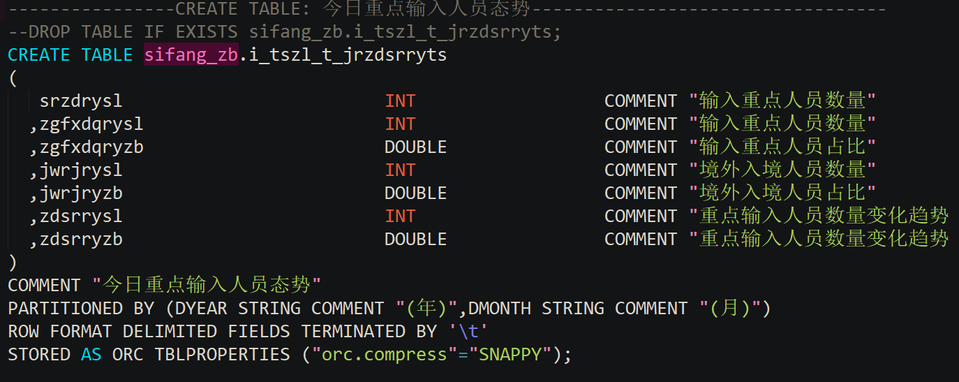 根据Excel记录生成Mysql和Hive建表语句_读取文件生成hive建表语句-CSDN博客