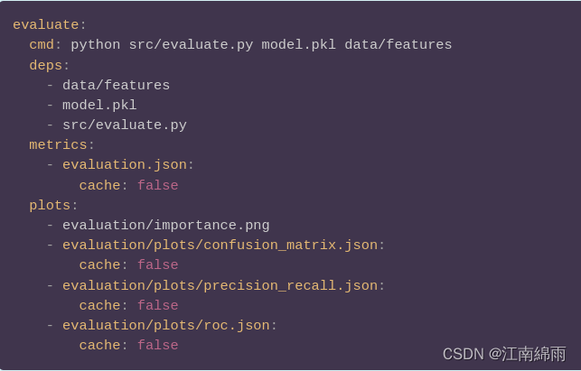 dvc pipeline——模型流程版本管理_pipline怎么进行版本控制-CSDN博客