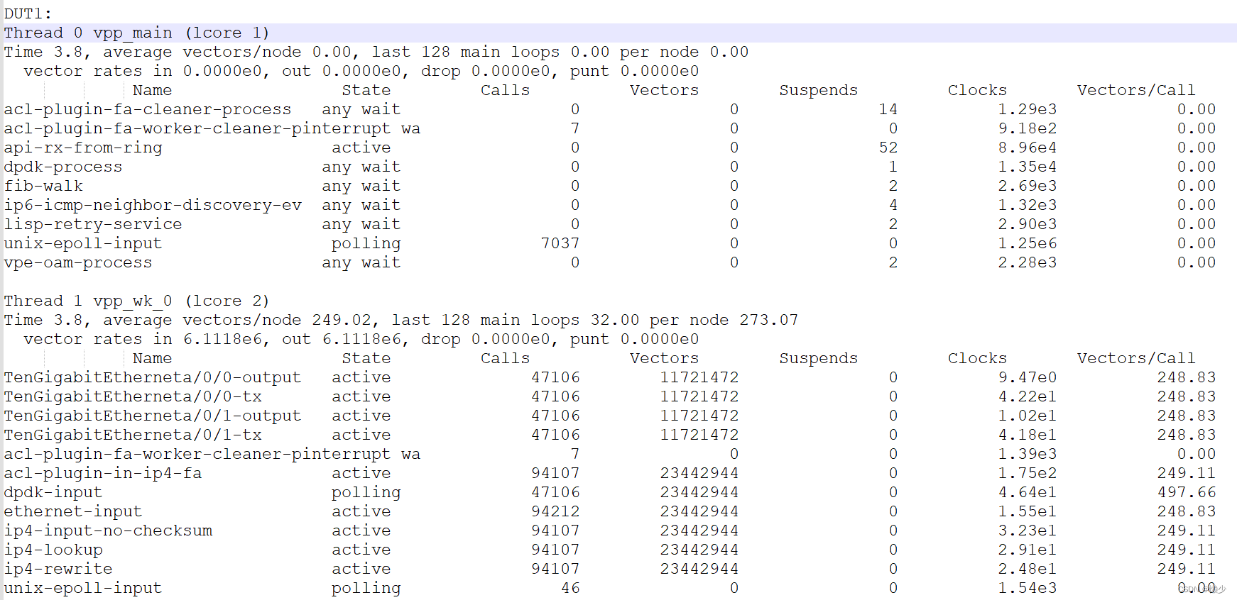 VPP-ACL_vpp 访问控制-CSDN博客