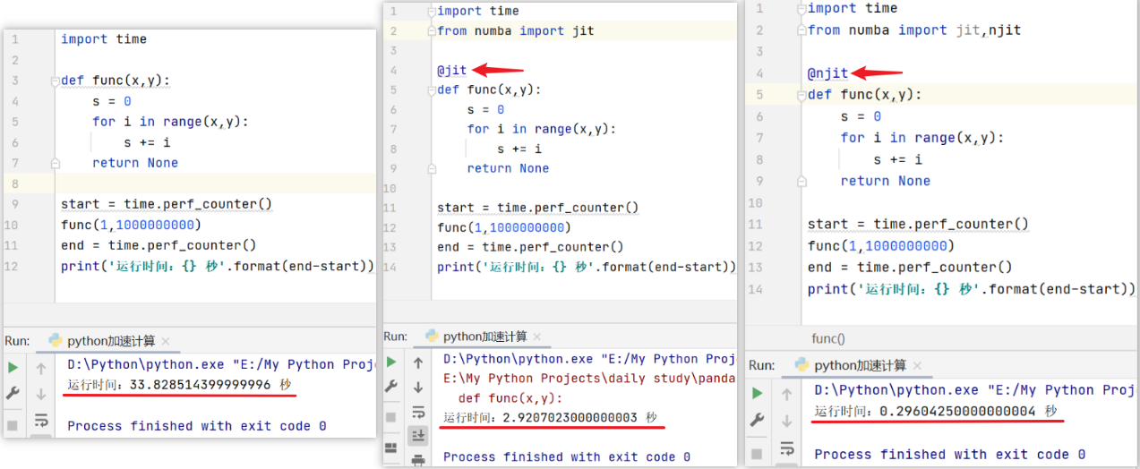 爽！python加速for循环计算【numbajit】python 一个装饰器加速for循环 Csdn博客