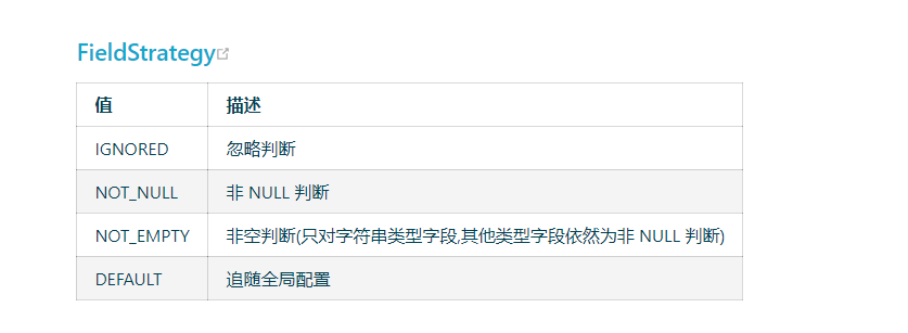 mybatisplus updateById方法无法更新null字段_mybatis updatebyid 空格保存失败-CSDN博客