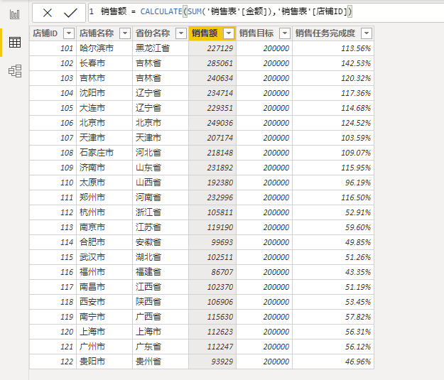 数据分析：大数据时代的必备技能之power Bipower Bi数据分析 Csdn博客