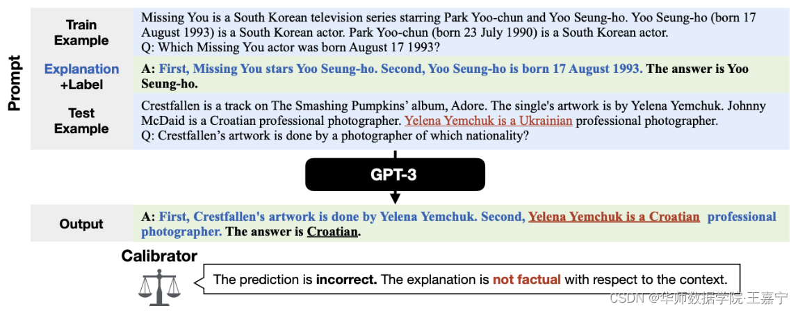 【Chain-of-Thought 专题】The Unreliability of Explanations in Few-Shot In-Context Learning-CSDN博客