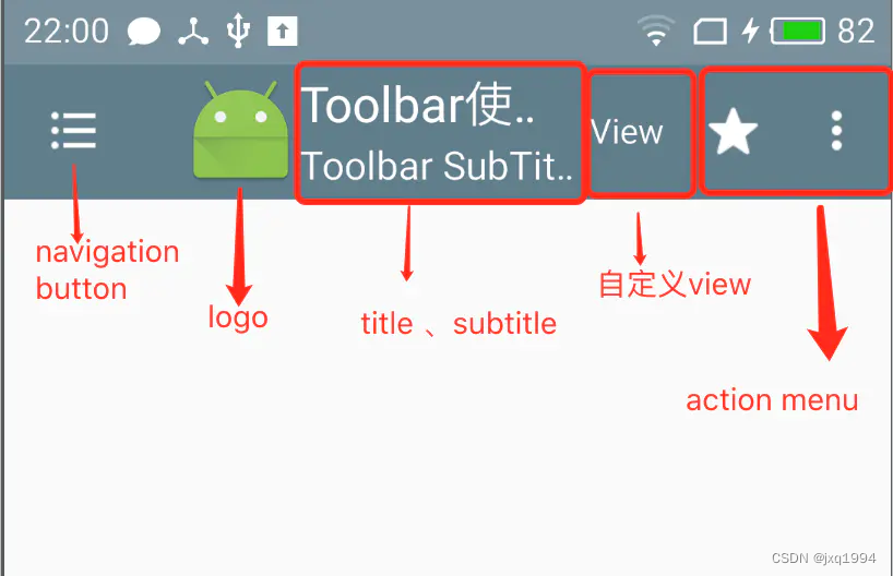 Material Design 之toolbartoolbar Navigationicon Csdn博客