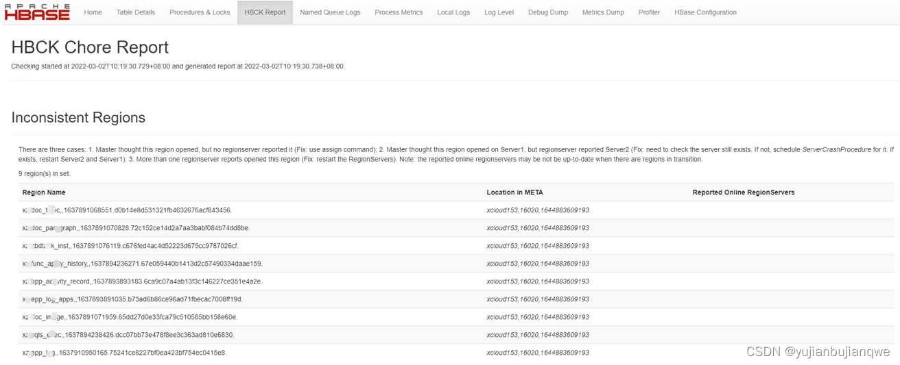 HBase详细部署流程_hbase 部署-CSDN博客