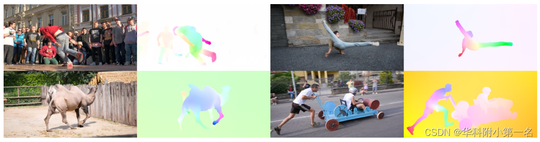 【论文简述及翻译】RAFT: Recurrent All-Pairs Field Transforms for Optical Flow（ECCV 2020）-CSDN博客