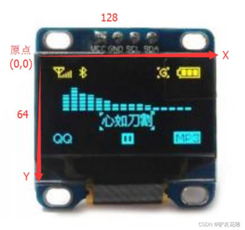 【雕爷学编程】arduino动手做（212） 9合1 扩展板完成arduino的第10类扩展实验之096寸oled12864液晶屏模块arduino 12864 Csdn博客