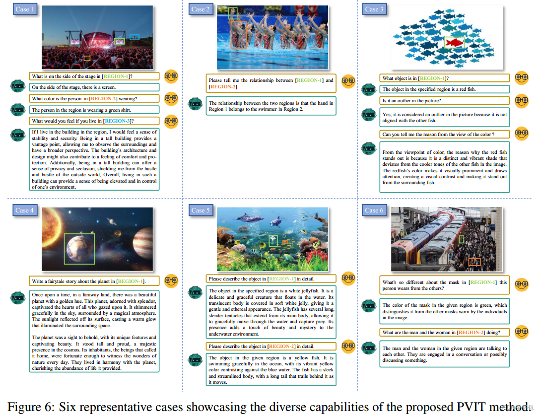 论文翻译：Position-Enhanced Visual Instruction Tuning for Multimodal Large Language Models-CSDN博客