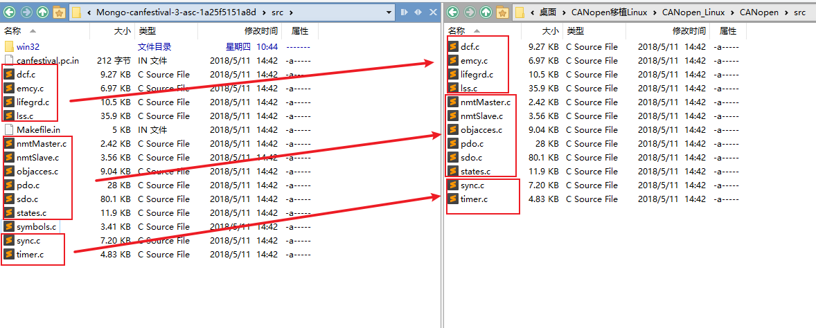 基于Linux C的CANopen移植_linux canopen-CSDN博客