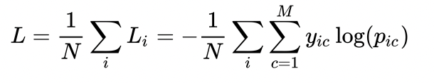 深度学习——多分类问题softmax Mnist 学习笔记 Csdn博客
