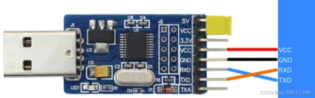 STM32串口通信入门_stm32 232串口-CSDN博客