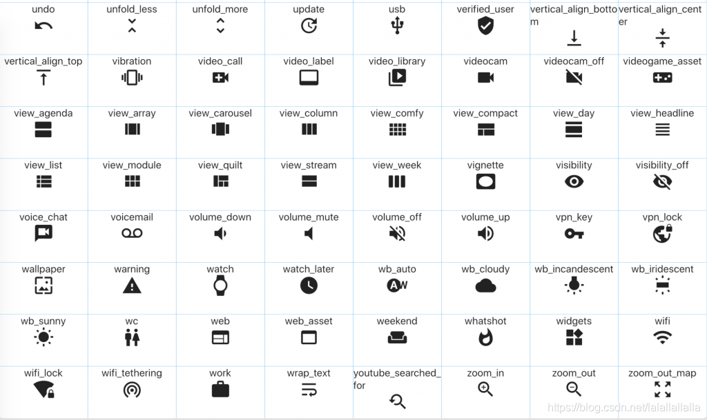 Flutter 系统Icons_flutter icons 叉-CSDN博客