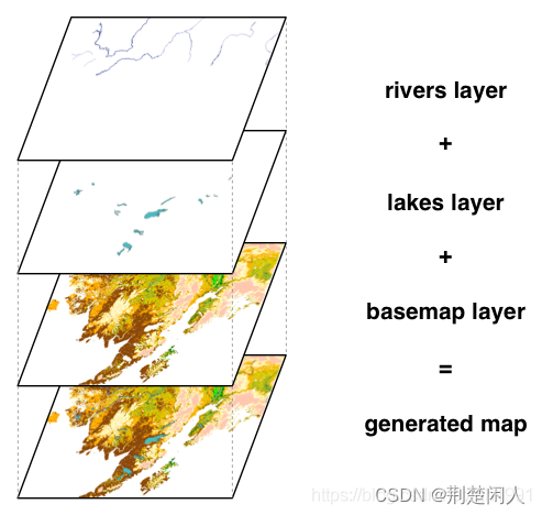 QGIS相关API用法汇总（一）_qgis二次开发中文版api-CSDN博客