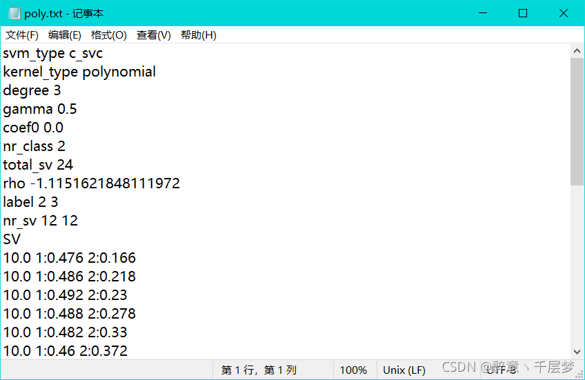 基于libsvm得到决策函数libsvm 模型文件公式 Csdn博客