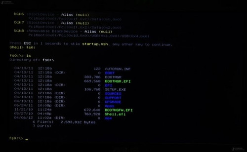 难忘的一天——装操作系统(四）_launch efi shell from filesystem device-CSDN博客