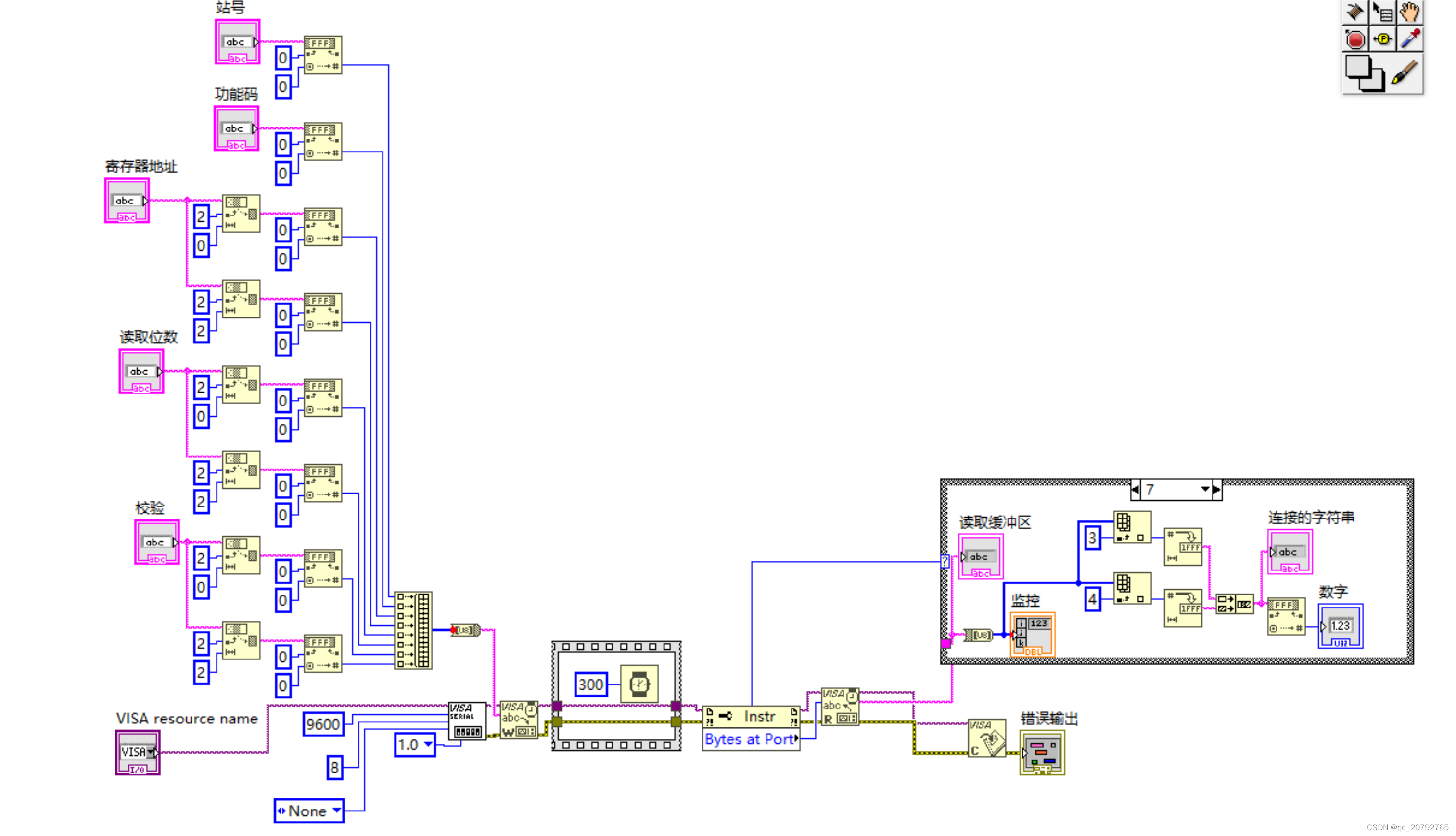 Labview之RS485通信_labview485数据采集程序-CSDN博客