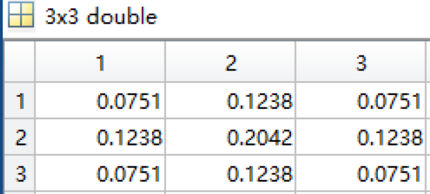 高斯滤波及其原理_高斯滤波的基本原理-CSDN博客