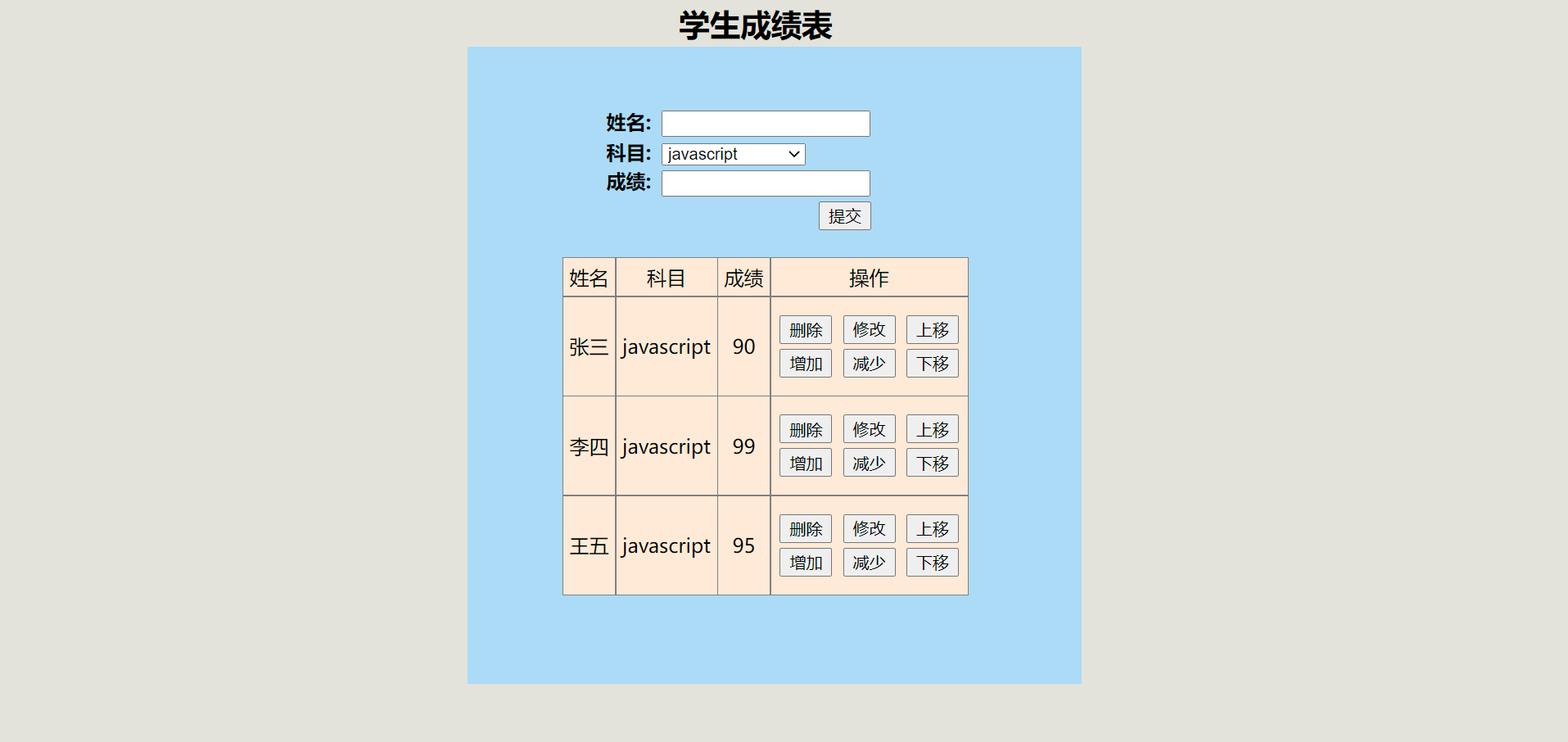 用javascript实现对表格的增删改与上移、下移、增加、减少功能js 列表 动态 添加行 向下移动 效果 Csdn博客