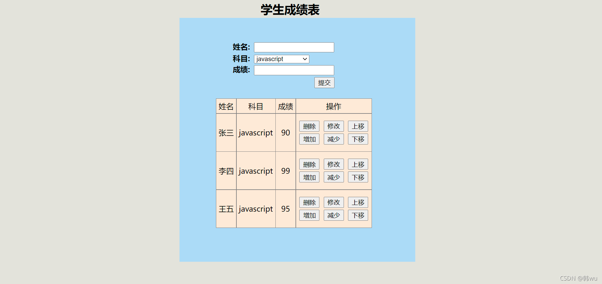 用javascript实现对表格的增删改与上移、下移、增加、减少功能js 列表 动态 添加行 向下移动 效果 Csdn博客