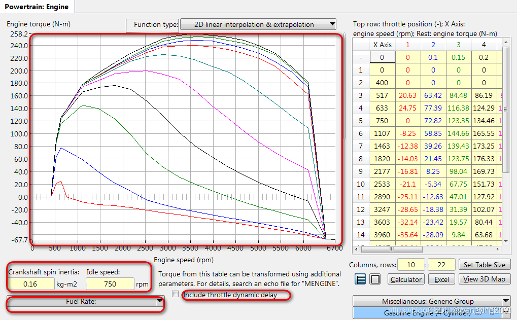 CarSim-车辆模型-CSDN博客
