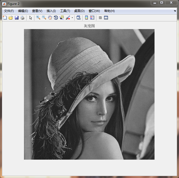 MATLAB小技巧（1）绘制图像能量图_matlab画能量图-CSDN博客