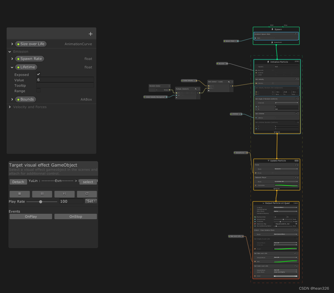 VFX粒子系统 (Visual Effects)使用教程_visual effect graph教程-CSDN博客