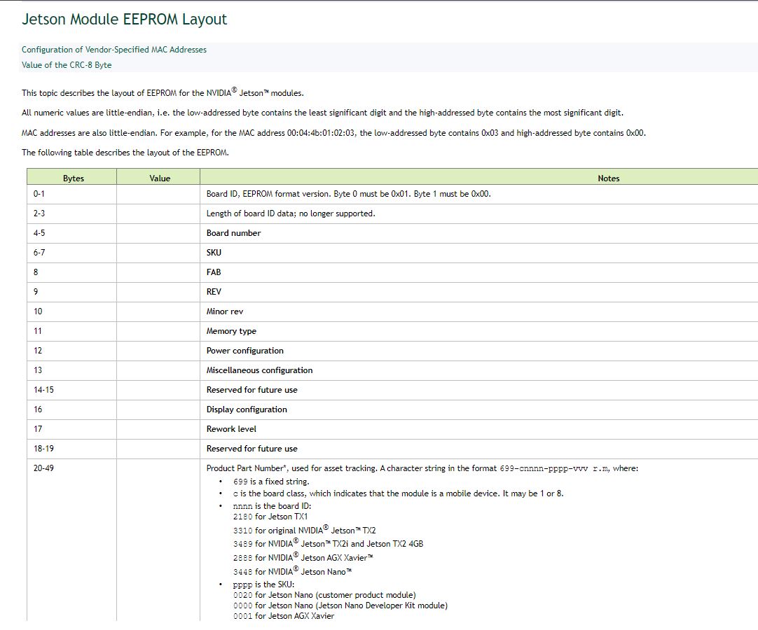 Jetson nano修改eeprom/i2c bus2之后重刷无法开机解决办法_jetson eeprom-CSDN博客