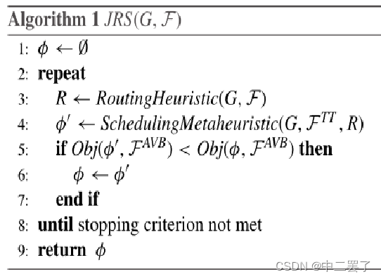 TSN中流的路由与调度的研究_a simple and efficient time-sensitive networking t-CSDN博客