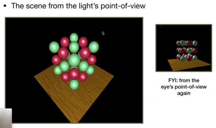 games101学习笔记_Geometry3(几何)_geometry3sharp-CSDN博客