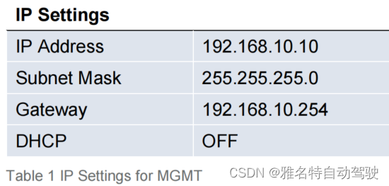 康谋产品 | 用于100/1000BASE-T1网络的车载以太网开发工具_汽车以太网工具-CSDN博客