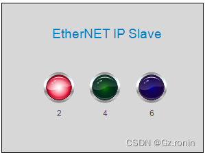 EtherNET IP通信_ethernetip通讯-CSDN博客