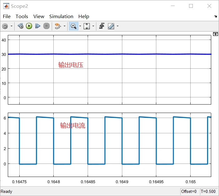 反激变换器 闭环 仿真 flyback MATLAB simulink 输入60v，输出30v_有源钳位反激变换器软开关matlab仿真-CSDN博客