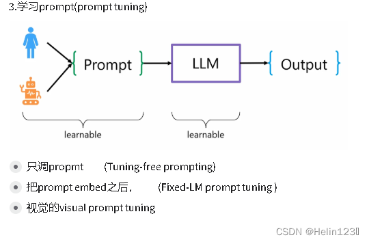 2023/8/25 特征工程Prompt engineering_prompt engineering paper 2023-CSDN博客