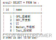 通过 Jupyter 实现 PyMySql 基本使用_jupyter mysql-CSDN博客